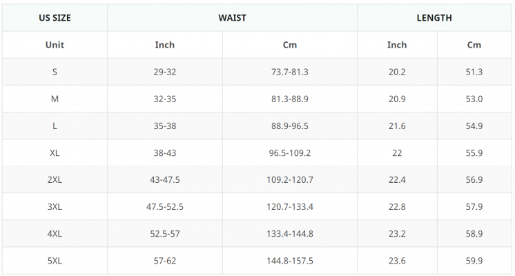 Basketball Shorts Size Chart – FanmadeShop